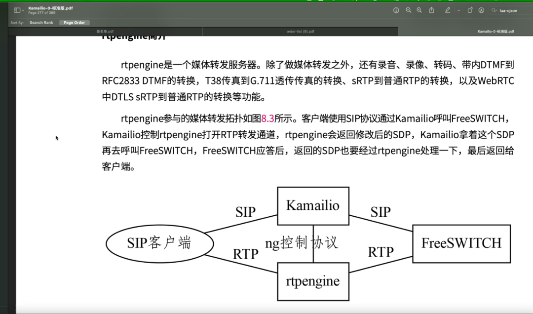 Kamailio高手速成培训2022秋季班（线上）